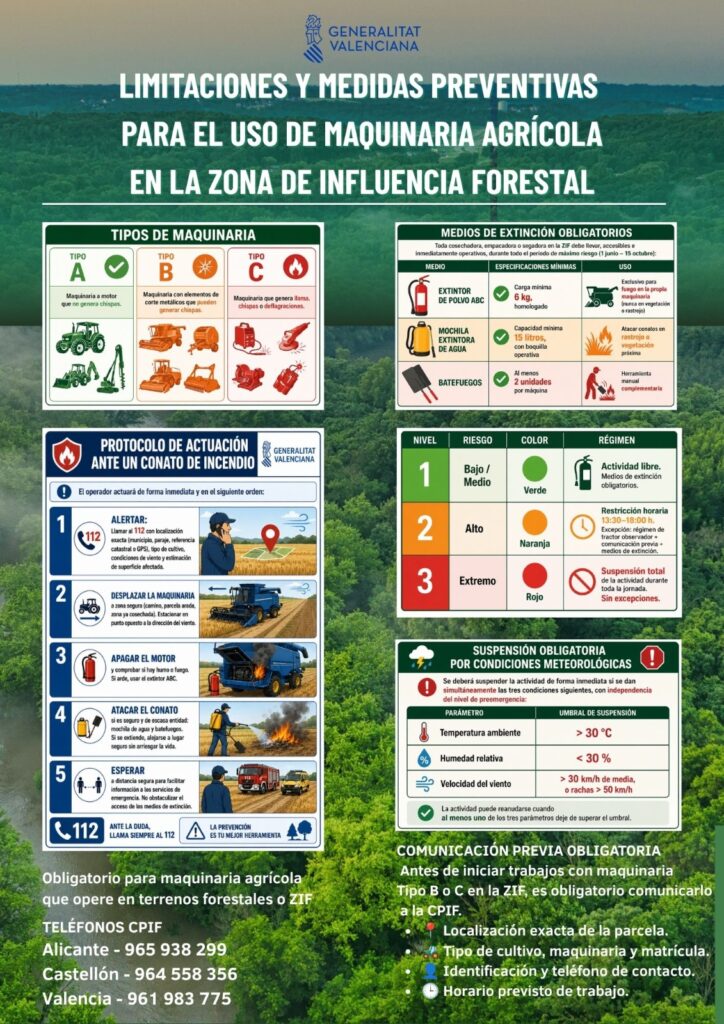 La Generalitat regula l’ús de maquinària agrícola per a millorar la ...
